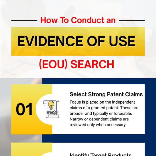 How to Create an Evidence of Use (EOU) Claim Chart | Infographics | IIP ...
