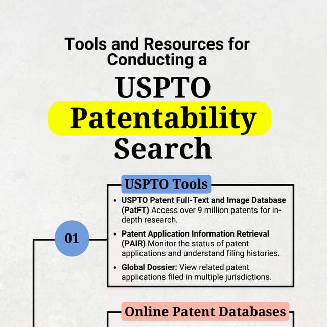 Tools and Resources for Conducting a USPTO Patentability Search ...