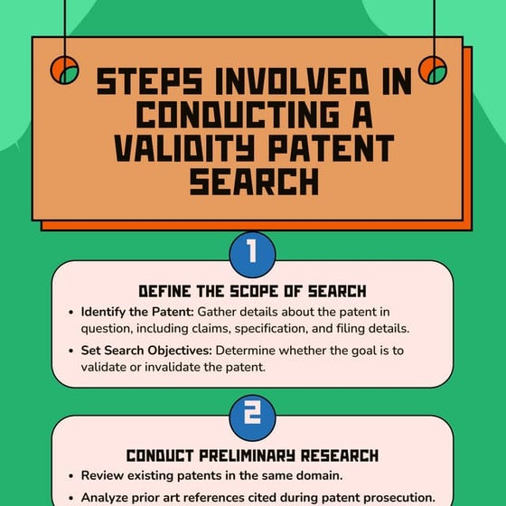 Steps Involved in Conducting a Patentability Search | InventionIP | PDF