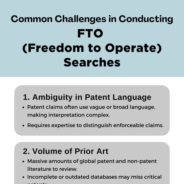 Common Challenges in Conducting FTO (Freedom to Operate) Searches | IIP ...