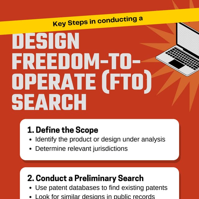 Key Steps in a Design Freedom-to-Operate (FTO) Search | IIP Search | PDF