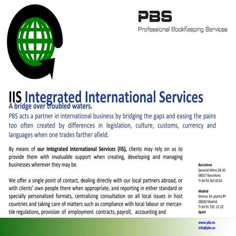 IIS English | PPT