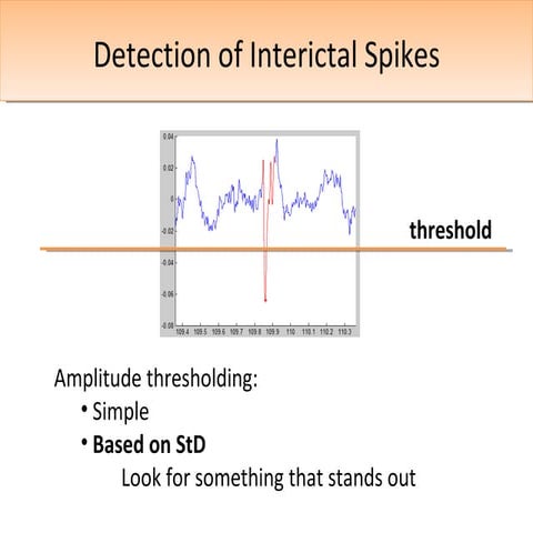 Spike Detect Matlab Ppt Brain And Nervous System Disorders