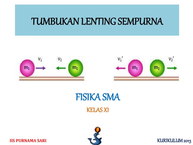 Fisika "Momentum dan impuls" kelas X | PPTX
