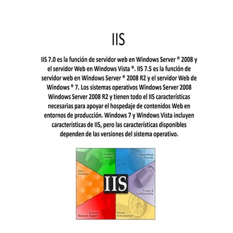 IIS | PPTX
