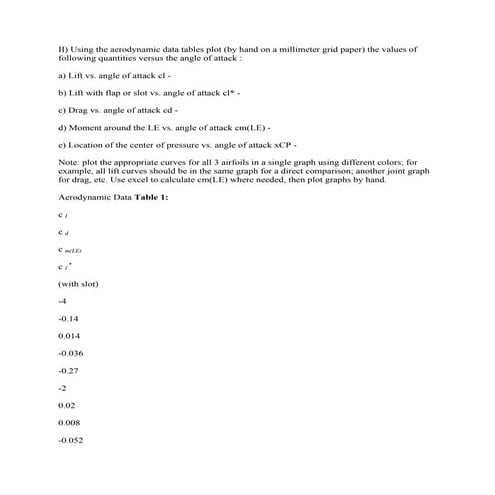 II) Using the aerodynamic data tables plot (by hand on a millimeter gr.pdf