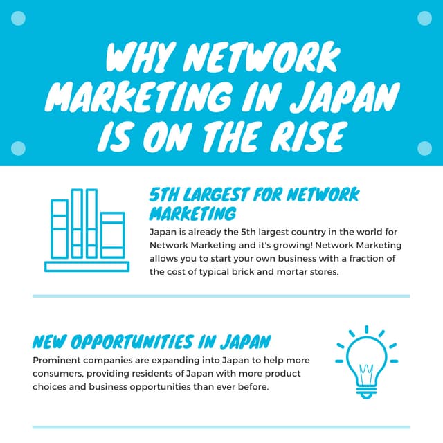 Why Network Marketing in Japan is on the Rise | PDF