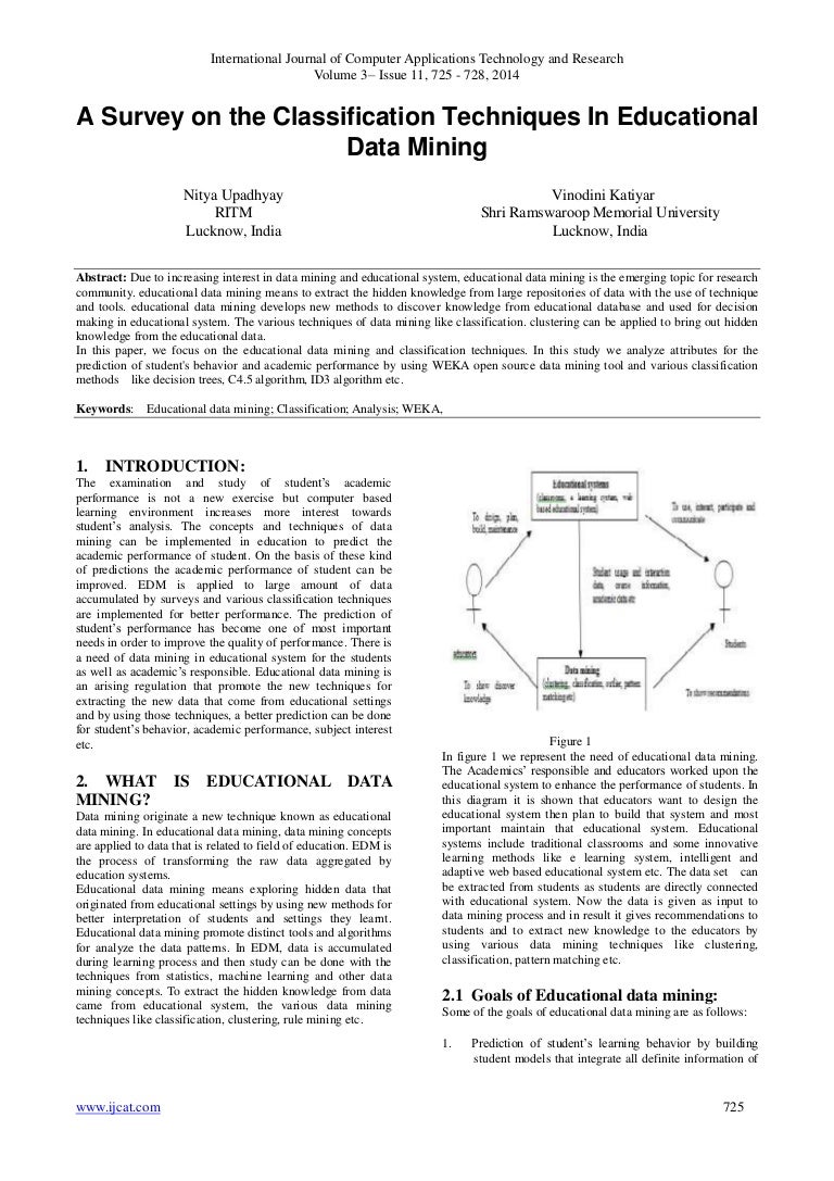 A Survey on the Classification Techniques In Educational Data Mining