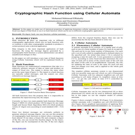 Cryptographic Hash Function Using Cellular Automata Pdf 