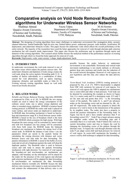 Comparative Analysis On Void Node Removal Routing Algorithms For