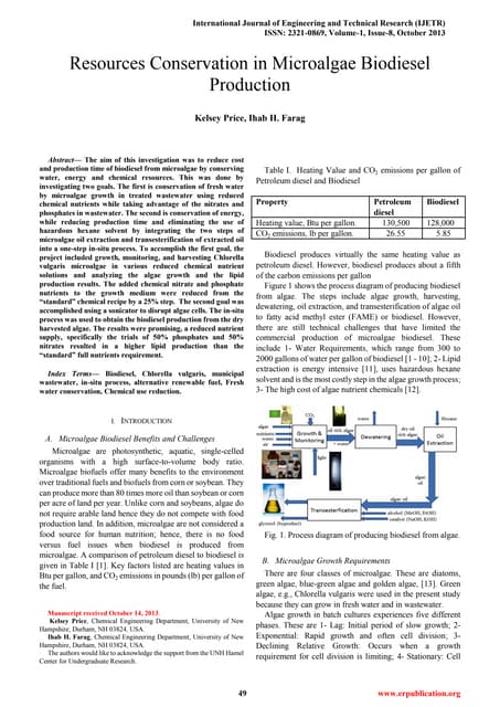 Seaweed Based Bio Polymeric Film and Their Application: A Review on ...