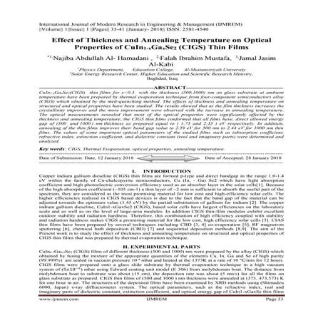 Effect of Thickness and Annealing Temperature on Optical Properties of ...