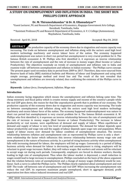 Ijrarissue871pdf