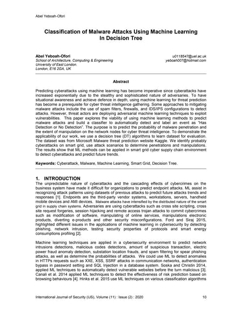 Classification Of Malware Attacks Using Machine Learning In Decision Tree Pdf