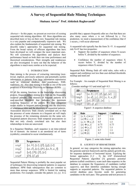 A Survey Of Sequential Rule Mining Techniques Pdf Databases Computer Software And Applications