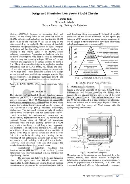 Introduction-to-4x4-SRAM-Memory-Block.pptx