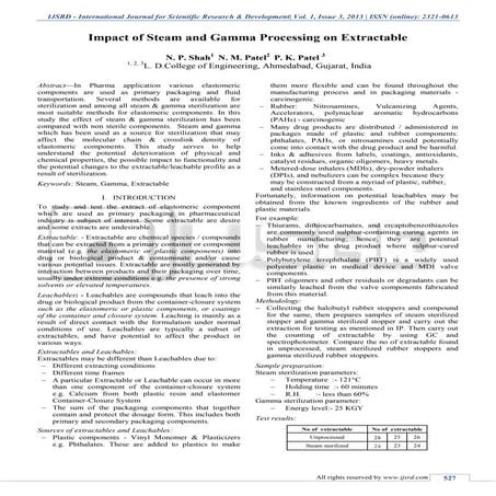 Impact of Steam and Gamma Processing on Extractable | PDF