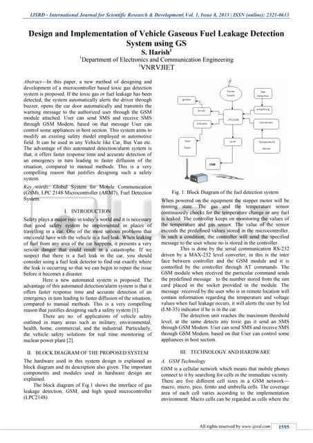 LPG gas leekage dectection | PPT