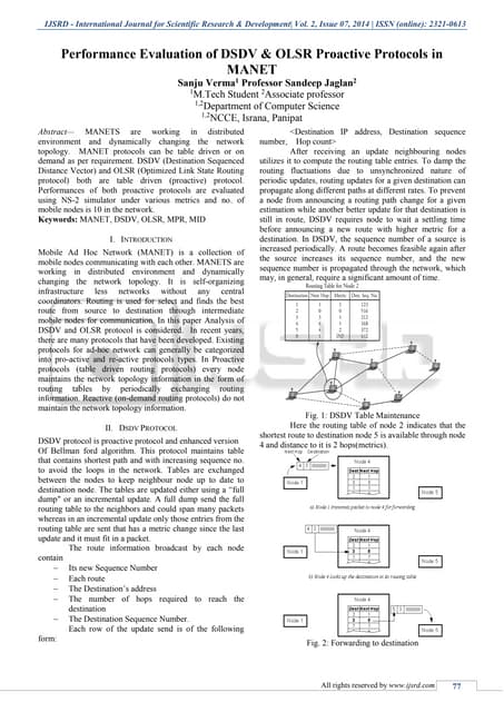 Destination Sequenced Distance Vector Routing (DSDV) | PPTX