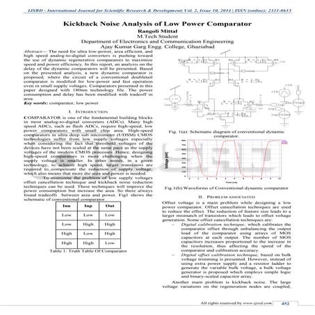 KICKBACK NOISE ANALYSIS OF LOW POWER COMPARATOR | PDF