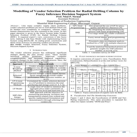 Modelling Of Vendor Selection Problem For Radial Drilling Column By Fuzzy Inference Decision