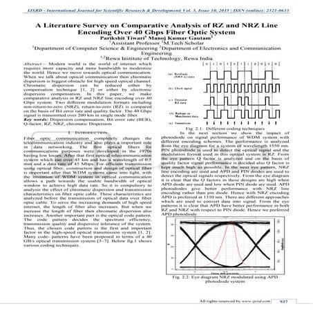 Integrating Sparse Code Multiple Access With Circularly Pulse Shaped