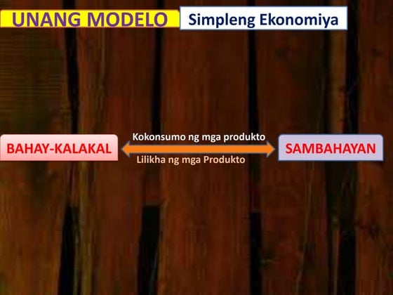 Ikalawang modelo | PPTX