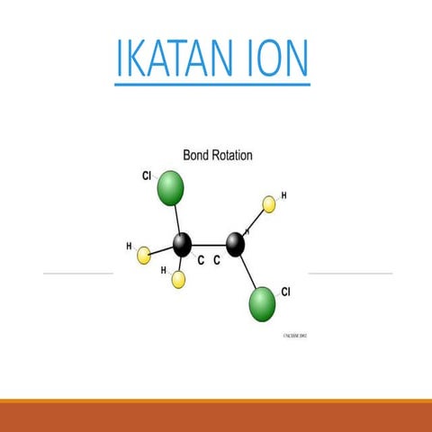 Materi Presentasi Kimia Ikatan ION .pptx
