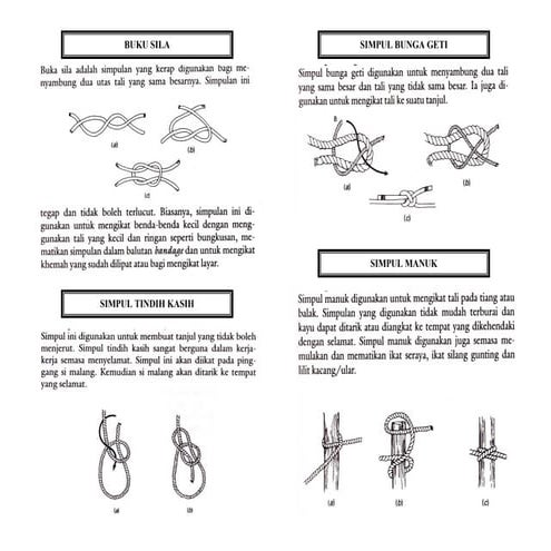 ikatan dan simpulan.pdf