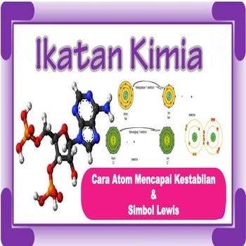 Ikatan kestabilan dan simbol lewis sma/ma | PPTX