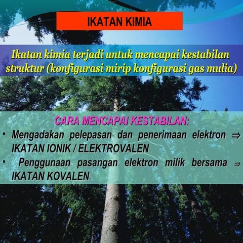 Ikatan kimia | PPT