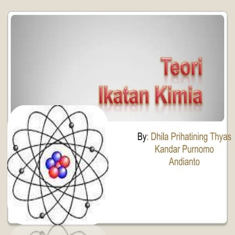 Ikatan kimia ppt | PPTX