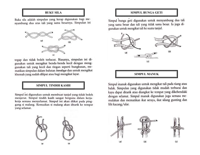 KRS Jenis Ikatan.pptx
