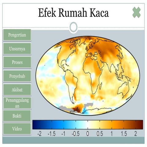 Efek Rumah Kaca | PPTX