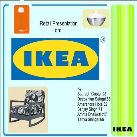 Ikea Final | PPT