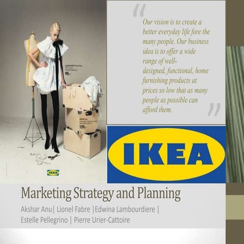 Ikea Case Study | PPT
