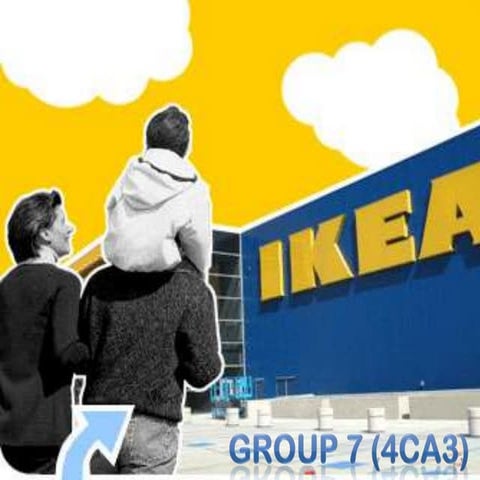 IKEA PRESENTATION GROUP 7 | PPTX
