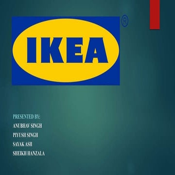 IKEA PPT GROUP 3.pptx