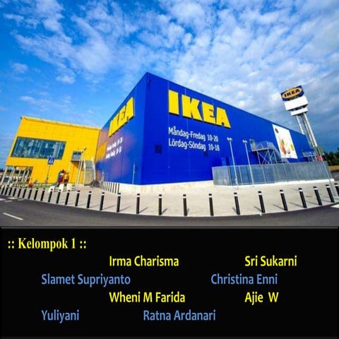 IKEA Presentation | PPTX