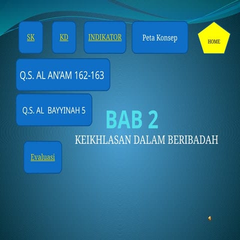 Cara untuk ikhlas dalam beribadah kepada Allah.ppt