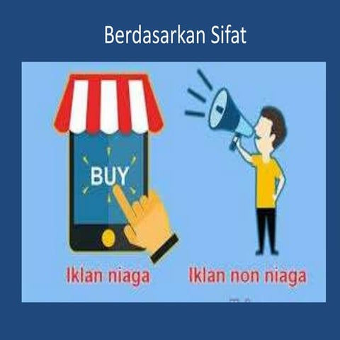 Iklan ppt smp | PPT