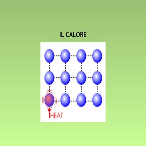 Il calore | PPT