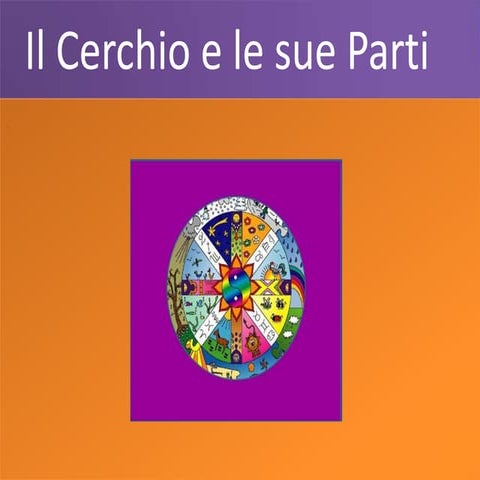 Il cerchio | PPTX