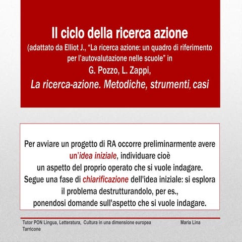 Il ciclo della ricerca azione Prof.ssa Maria Lina Tarricone | PPTX