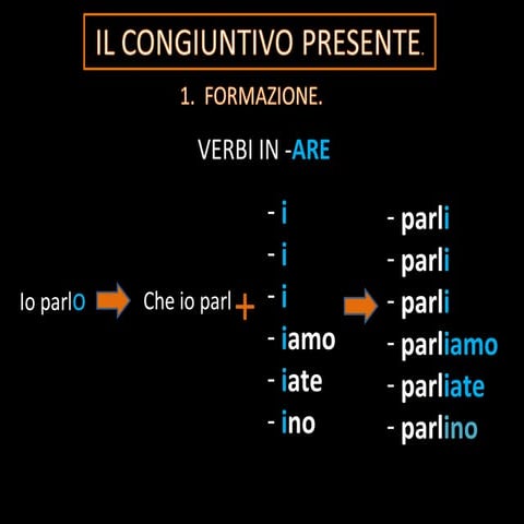 Il congiuntivo presente | PPT