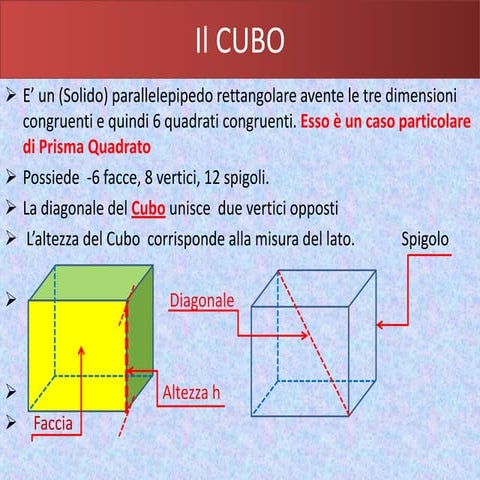 Il cubo | PDF