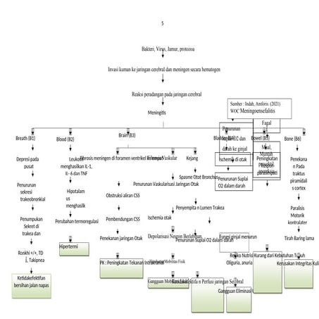 ilide.info-woc-meningitis-pr_2cb1e65be3907330d2e3dbc8a6be5ac2wwwwoc.docx