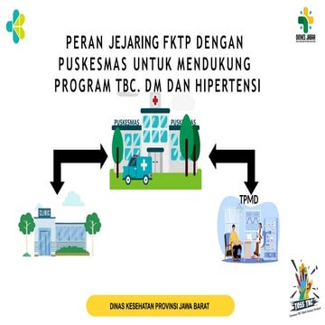 Peran Jejajaring FKTP dengan Puskesmas untuk mendukung Program | PPTX