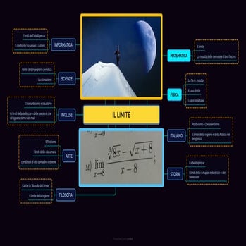 IL LIMITE.pdf