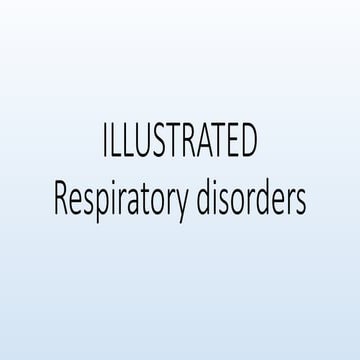 ILLUSTRATED txtbk OF Pedia chest part 1.pptx